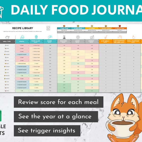 Symptom Tracker - Etsy