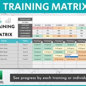 Employee Training Excel Template Training Matrix Skills - Etsy