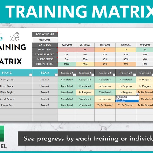 Employee Training Excel Template Training Matrix Skills - Etsy