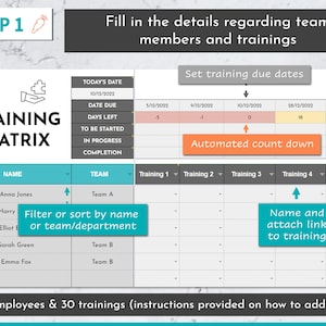 Employee Training Google Sheets Template | Training Matrix | Skills ...