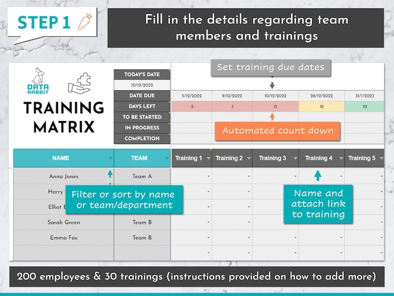 Employee Training Google Sheets Template | Training Matrix | Skills ...