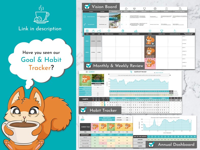 2025 Habit Tracker Google Sheet Template | Sun-sat | 31 Day Habit ...