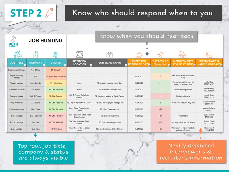 Job Application Tracker Excel Template | Job Application Template | Job ...