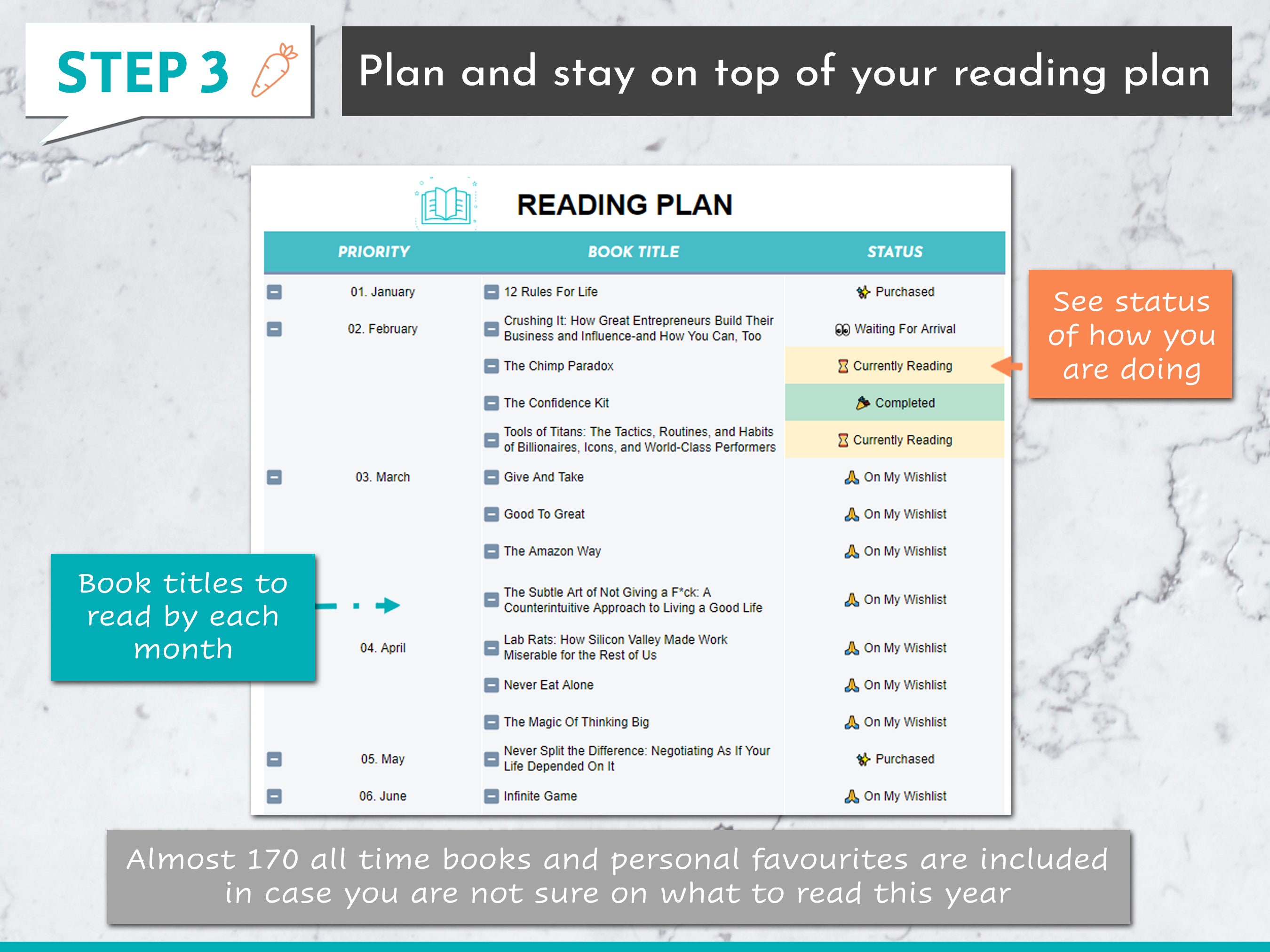Reading Tracker Google Sheets Template | Reading Log | Reading Journal ...