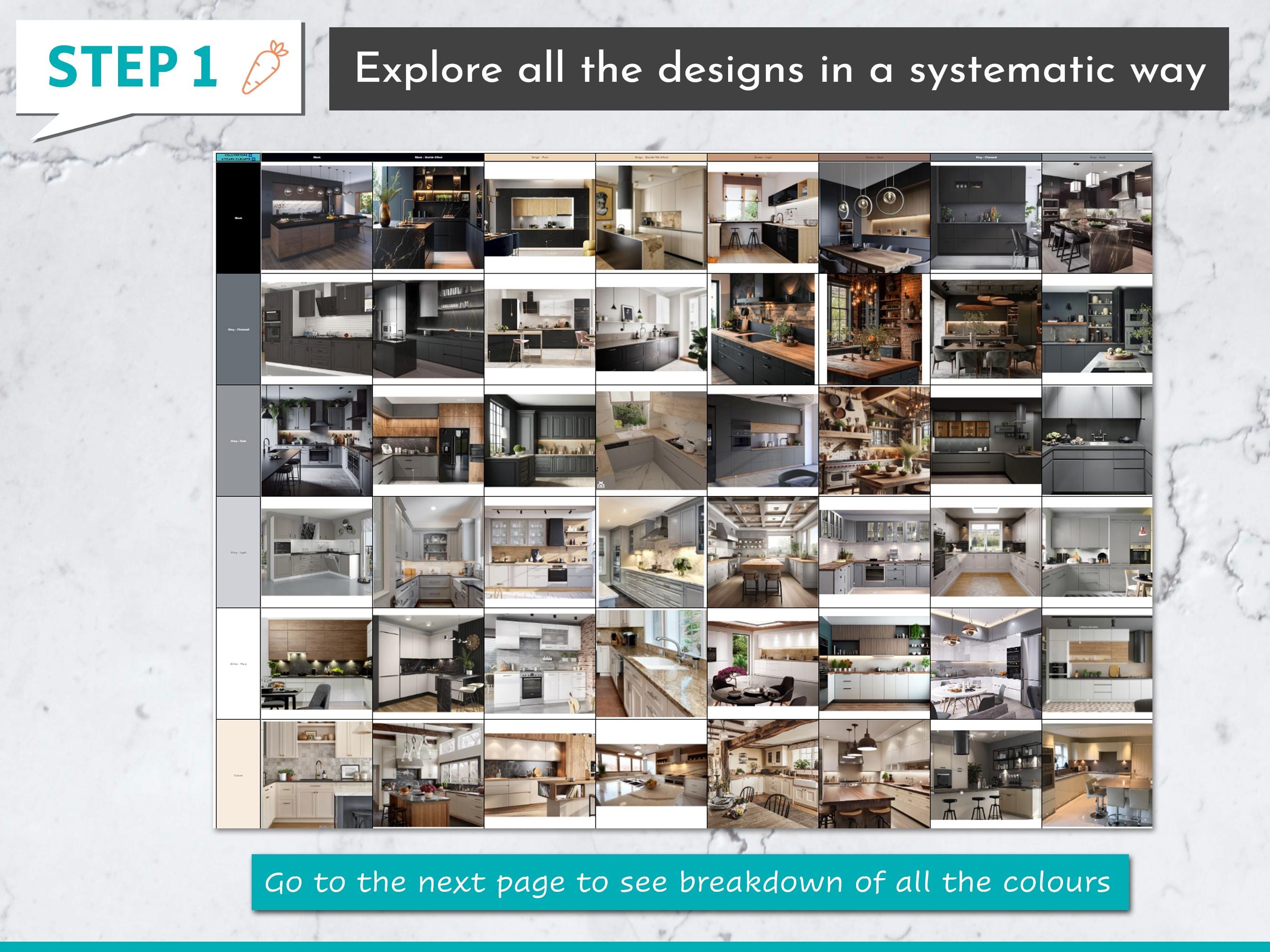 300+ Kitchen Design Ideas Matrix Google Sheets Template | Kitchen Ideas ...
