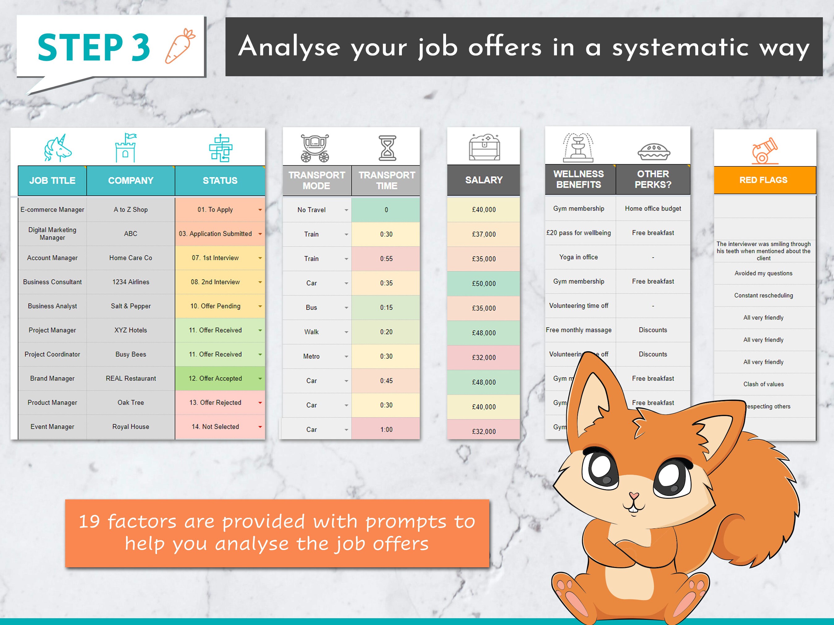 Job Application Tracker | Digital & Editable Google Sheets | Job ...