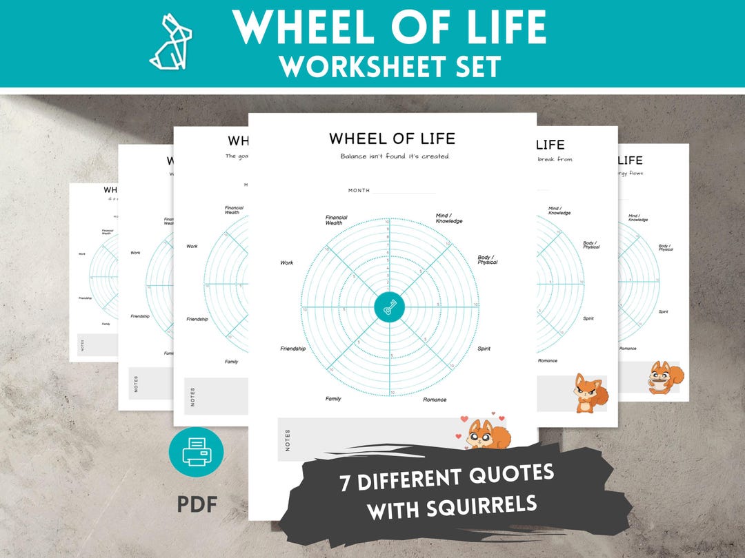 Wheel of Life Worksheet Set: Motivational Self-reflection Tool (PDF ...