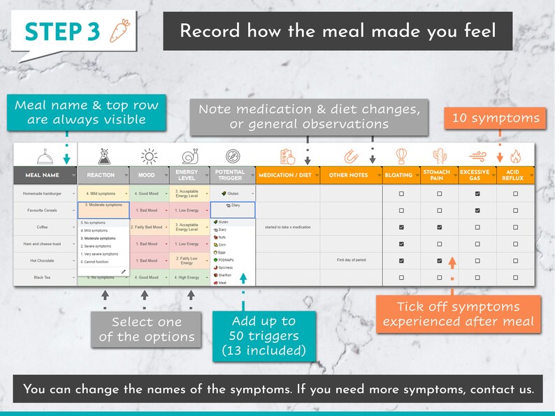 Daily Food Journal Template for Google Sheets | Food Diary | Food ...