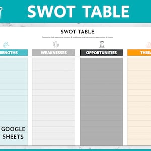 SWOT Table | Google Sheets SWOT Template | Business Template | Business ...