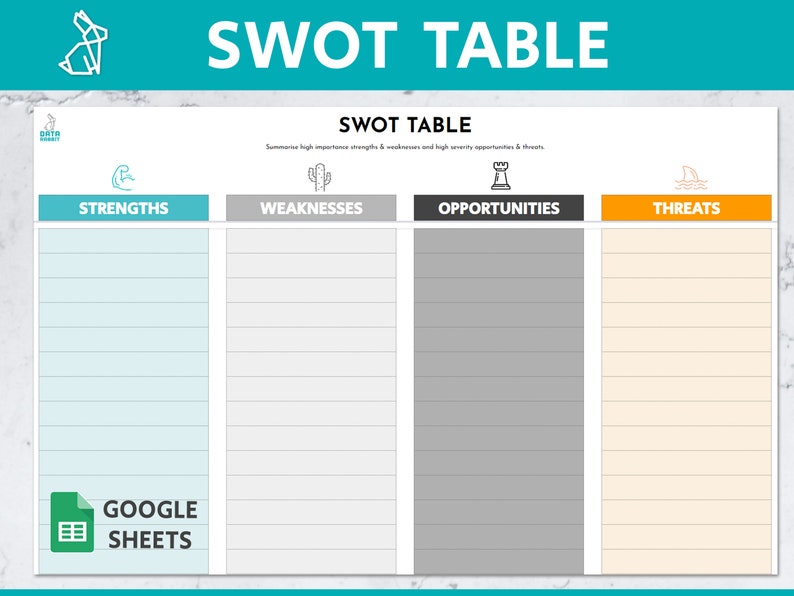 SWOT Table | Google Sheets SWOT Template | Business Template | Business ...