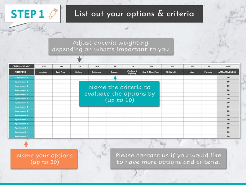 Decision Matrix Google Sheets Template | Decision Maker | Decision ...