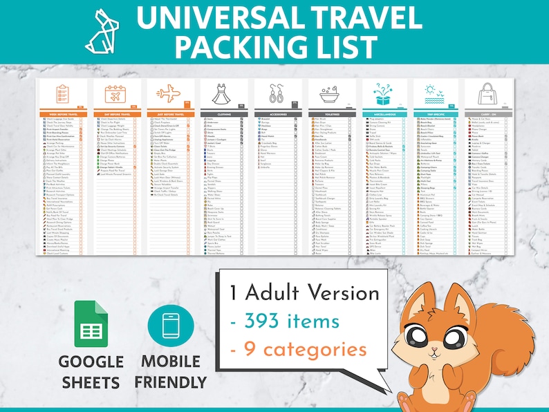 Editable Packing List Google Sheets Template With +390 Items to Pack ...