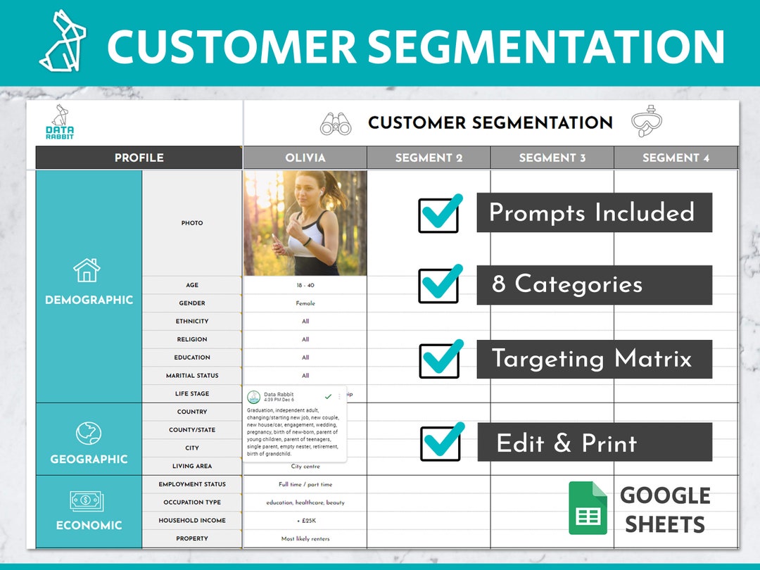 Target Audience Google Sheets Template | Target Market | Marketing Plan ...