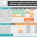 Employee Training Google Sheets Template Training Matrix Skills Matrix ...