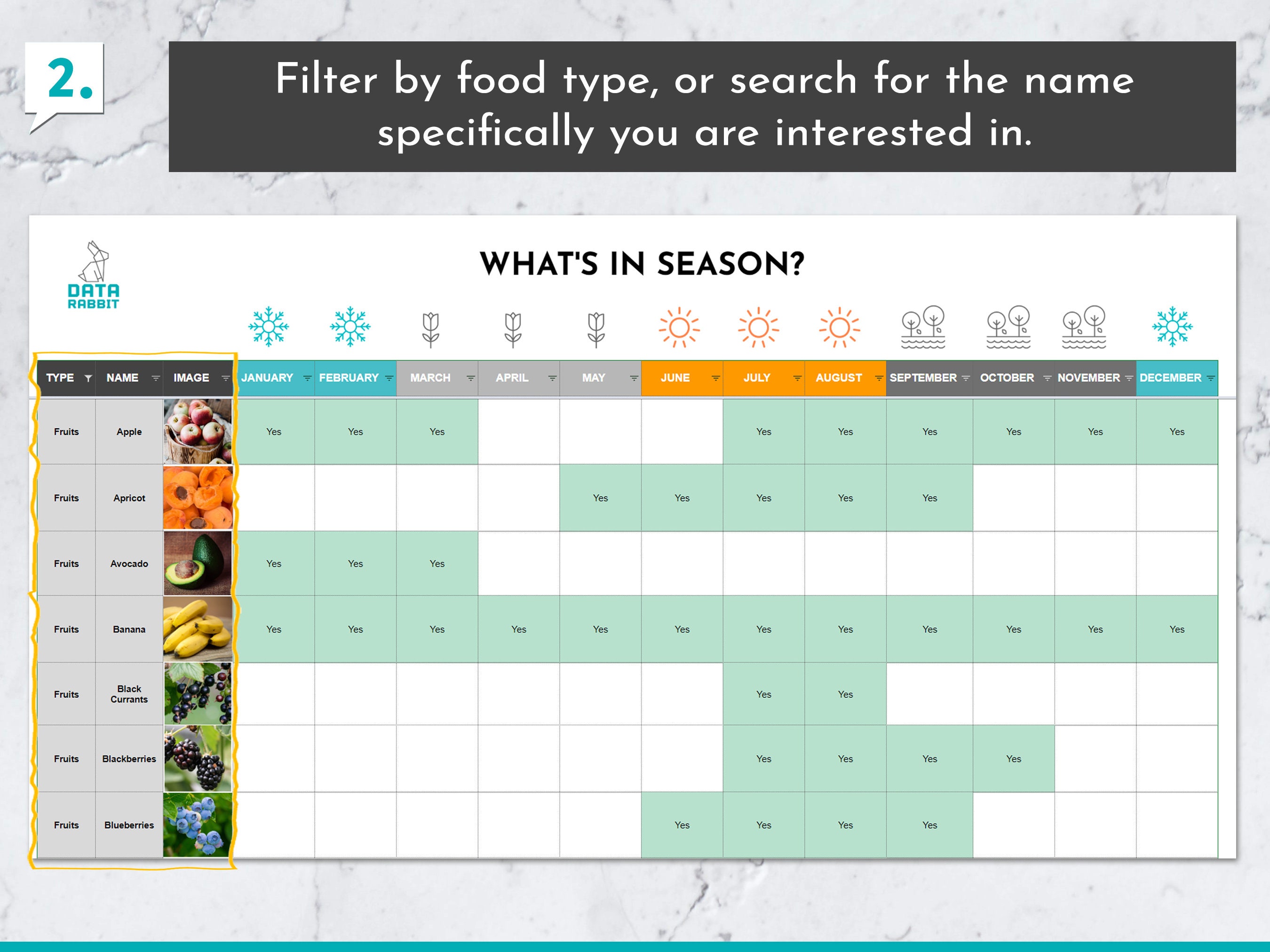 Vegetable and Fruit Calendar Digital and Editable Google Sheets ...
