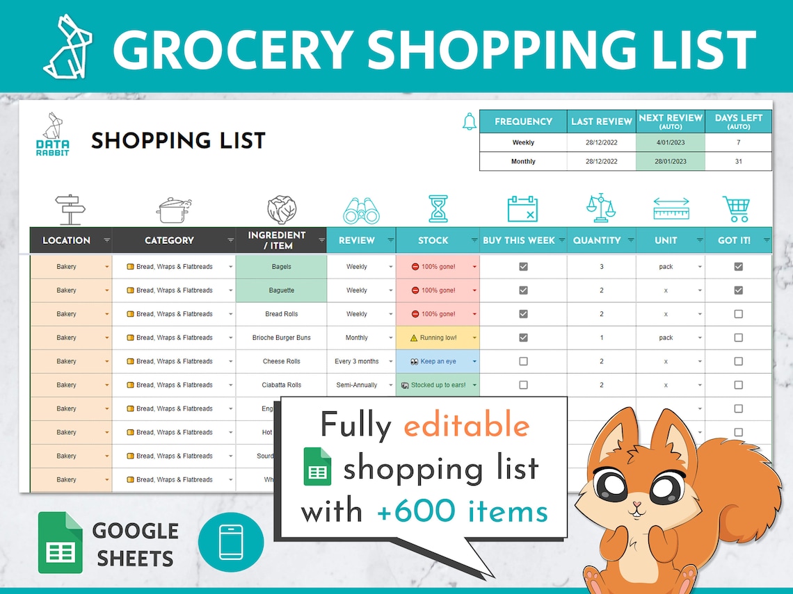 Grocery Shopping List Template | Digital & Editable Google Sheets ...