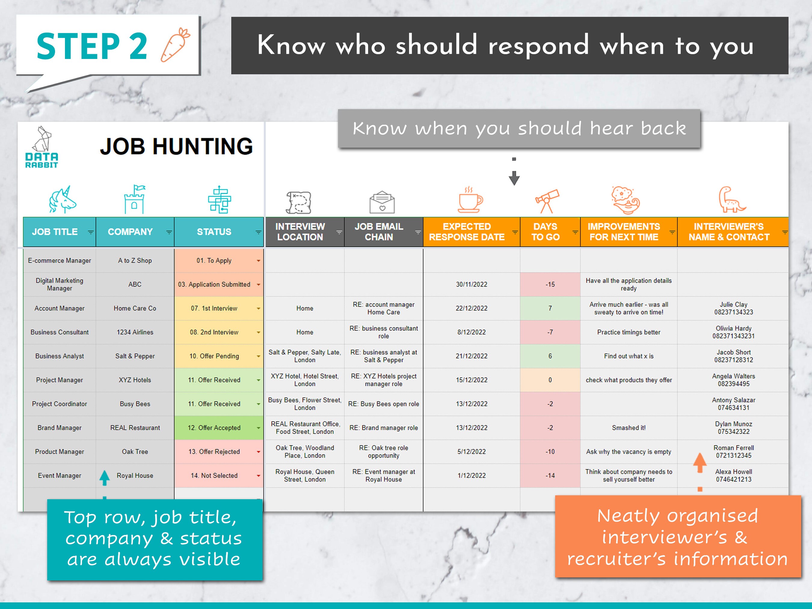 Job Application Tracker | Digital & Editable Google Sheets | Job ...