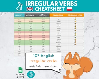 107 English Irregular Verbs Cheatsheet | Editable Google Sheets ...