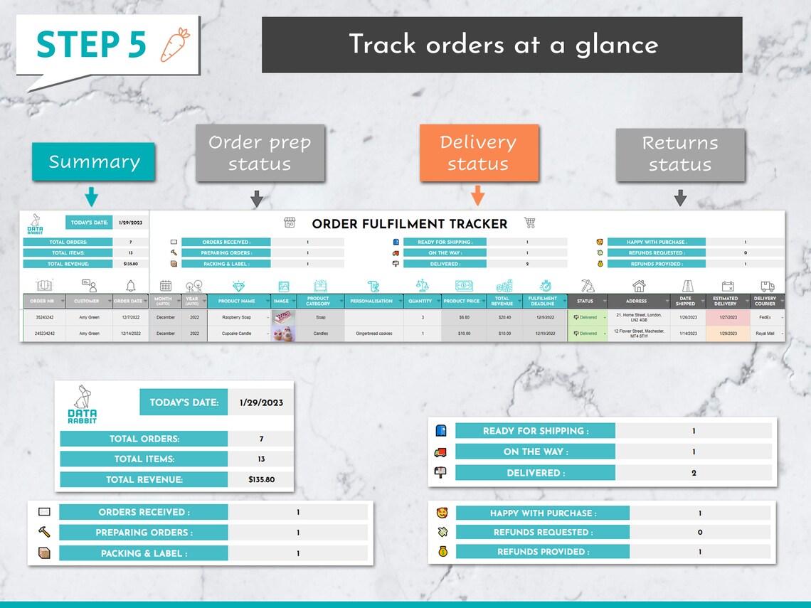 Order Fulfilment Tracker Google Sheets Template for Small Businesses ...