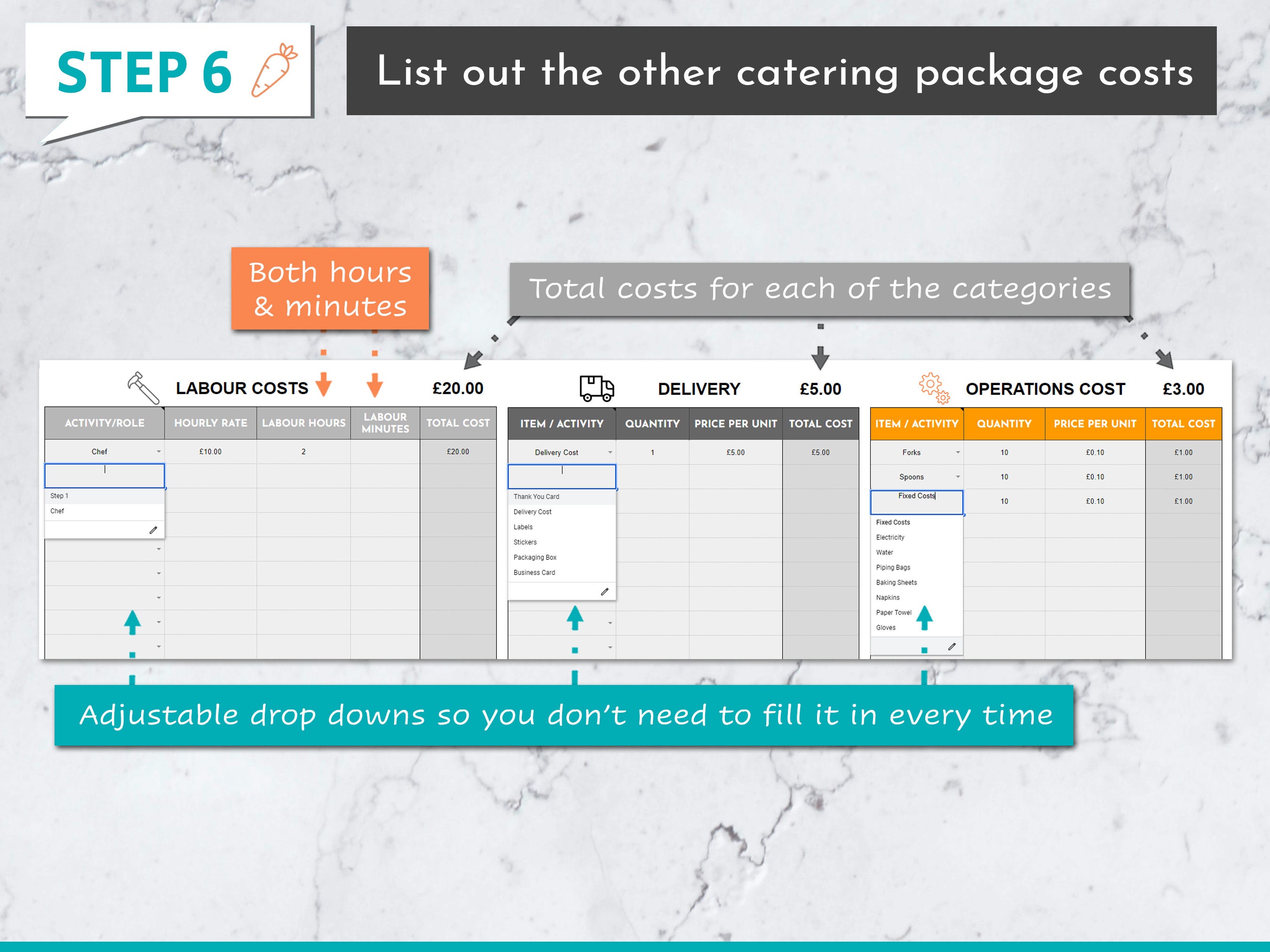 Catering Package Cost, Price & Profit Calculator U.K Version | Google ...