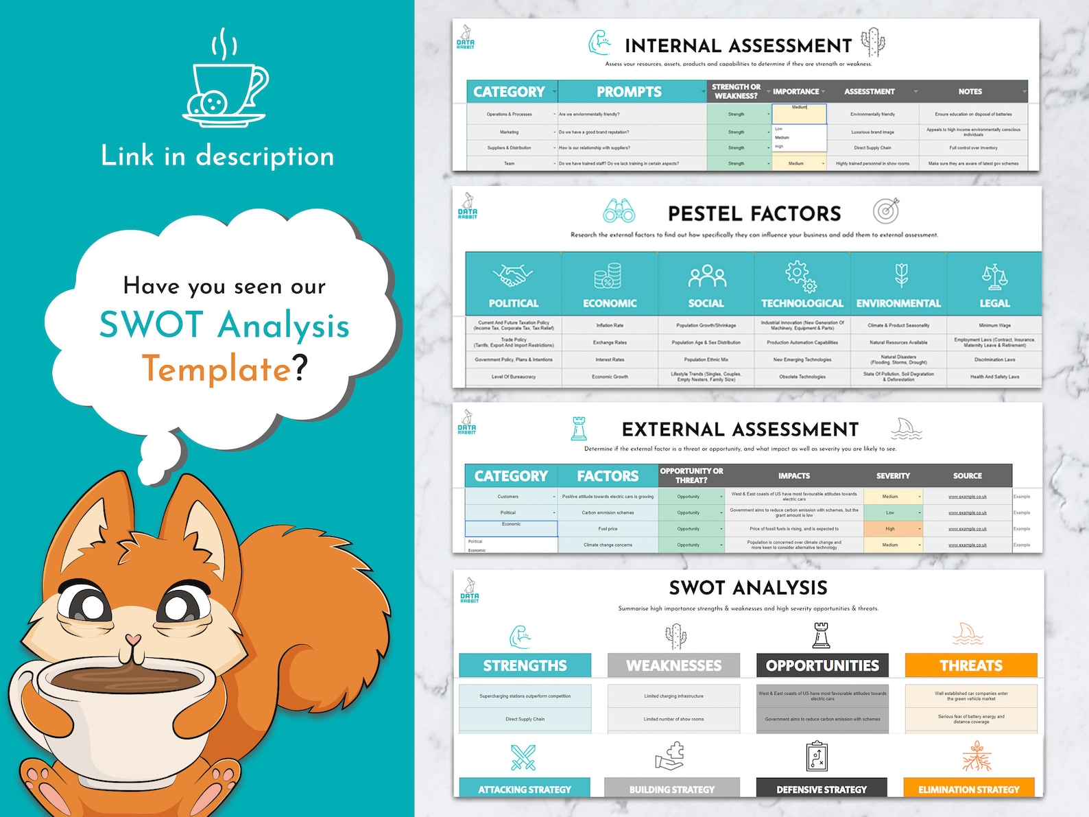 SWOT Table | Google Sheets SWOT Template | Business Template | Business ...