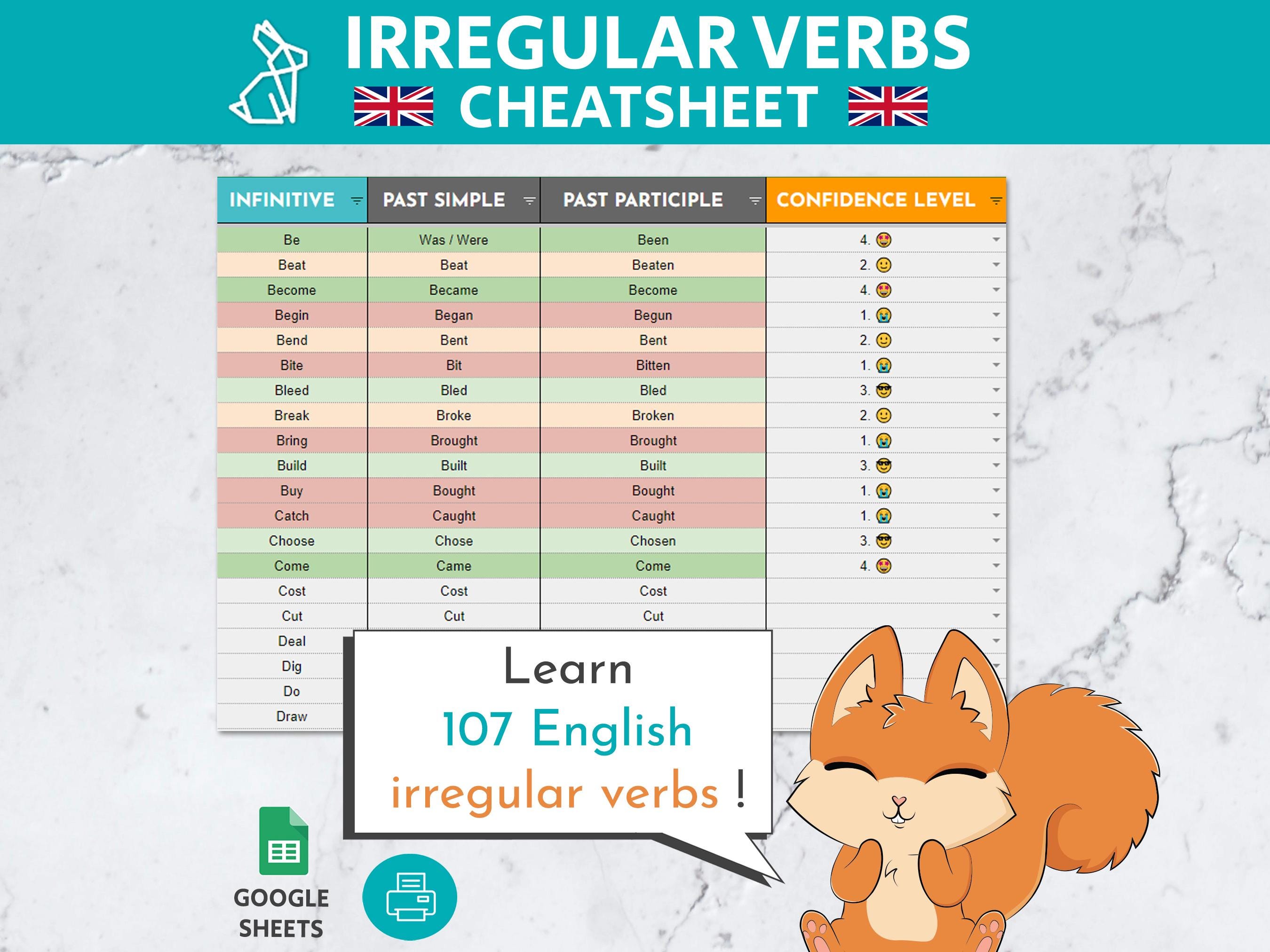 107 English Irregular Verbs Cheatsheet | Editable Google Sheets ...