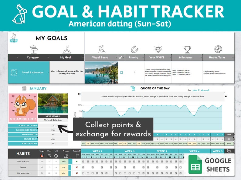 Fun 2026 Goal Planner & Habit Tracker Bundle | Sun - Sat | Habits ...