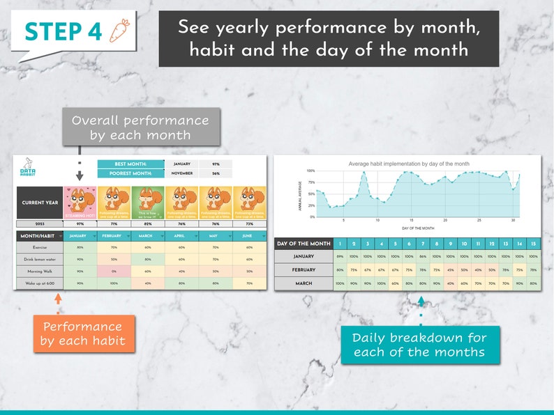 2026 Habit Tracker Google Sheet Template | Sun-sat | 31 Day Habit ...