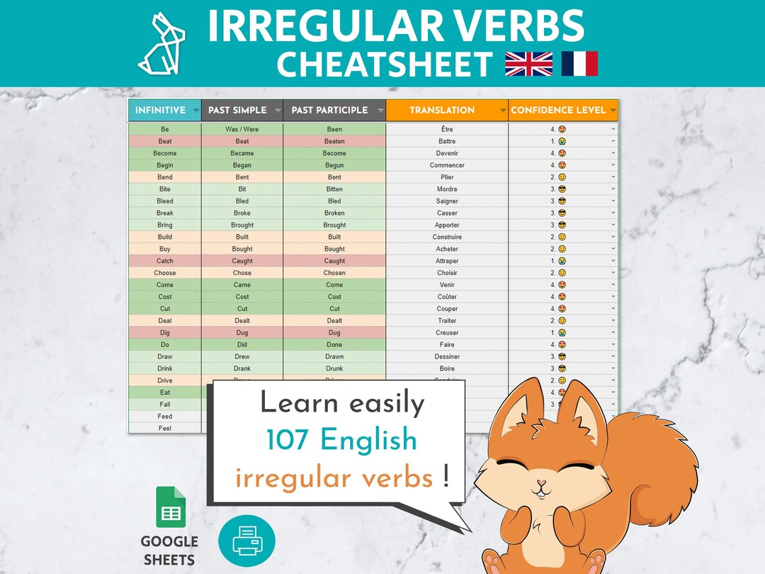 107 English Irregular Verbs Cheatsheet With French Translation Editable