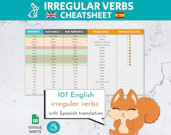 107 English Irregular Verbs Cheatsheet | Editable Google Sheets ...