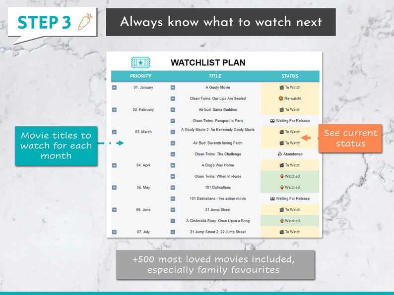 Movie Tracker Google Sheet | Movie Journal | Movie Planner | Movie Log ...