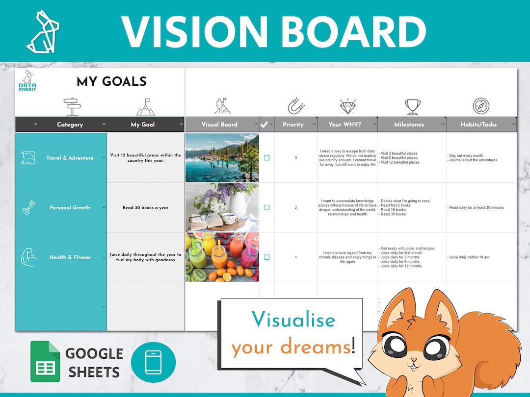 Vision Board Google Sheets Template | Goal Board | Dream Board | Motivation Board | Goal Planner ...