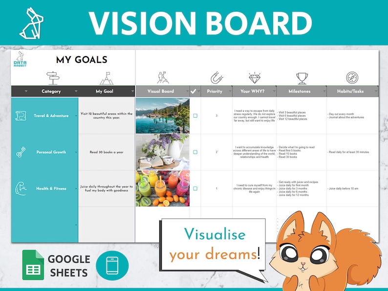 Vision Board Google Sheets Template | Goal Board | Dream Board ...