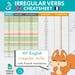 107 English Irregular Verbs Cheatsheet With French Translation ...