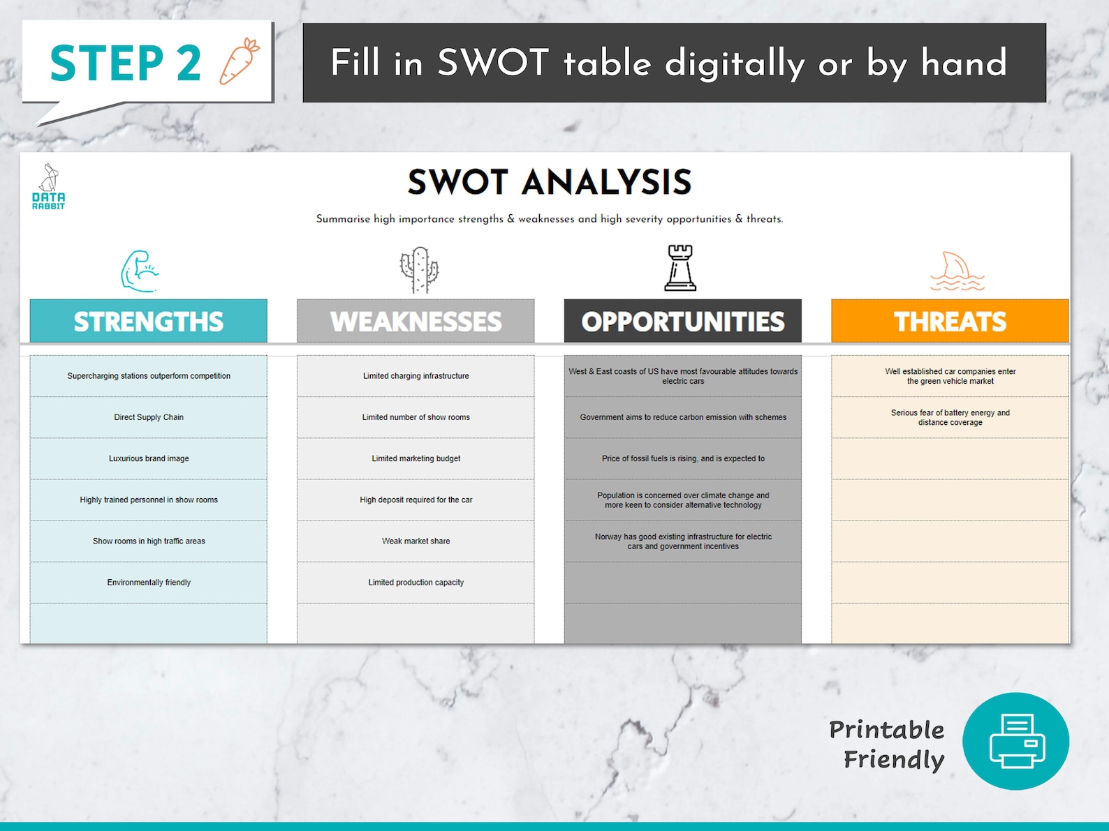 SWOT Table | Google Sheets SWOT Template | Business Template | Business ...