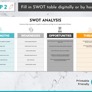 SWOT Table | Google Sheets SWOT Template | Business Template | Business ...