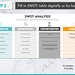 SWOT Table | Google Sheets SWOT Template | Business Template | Business ...