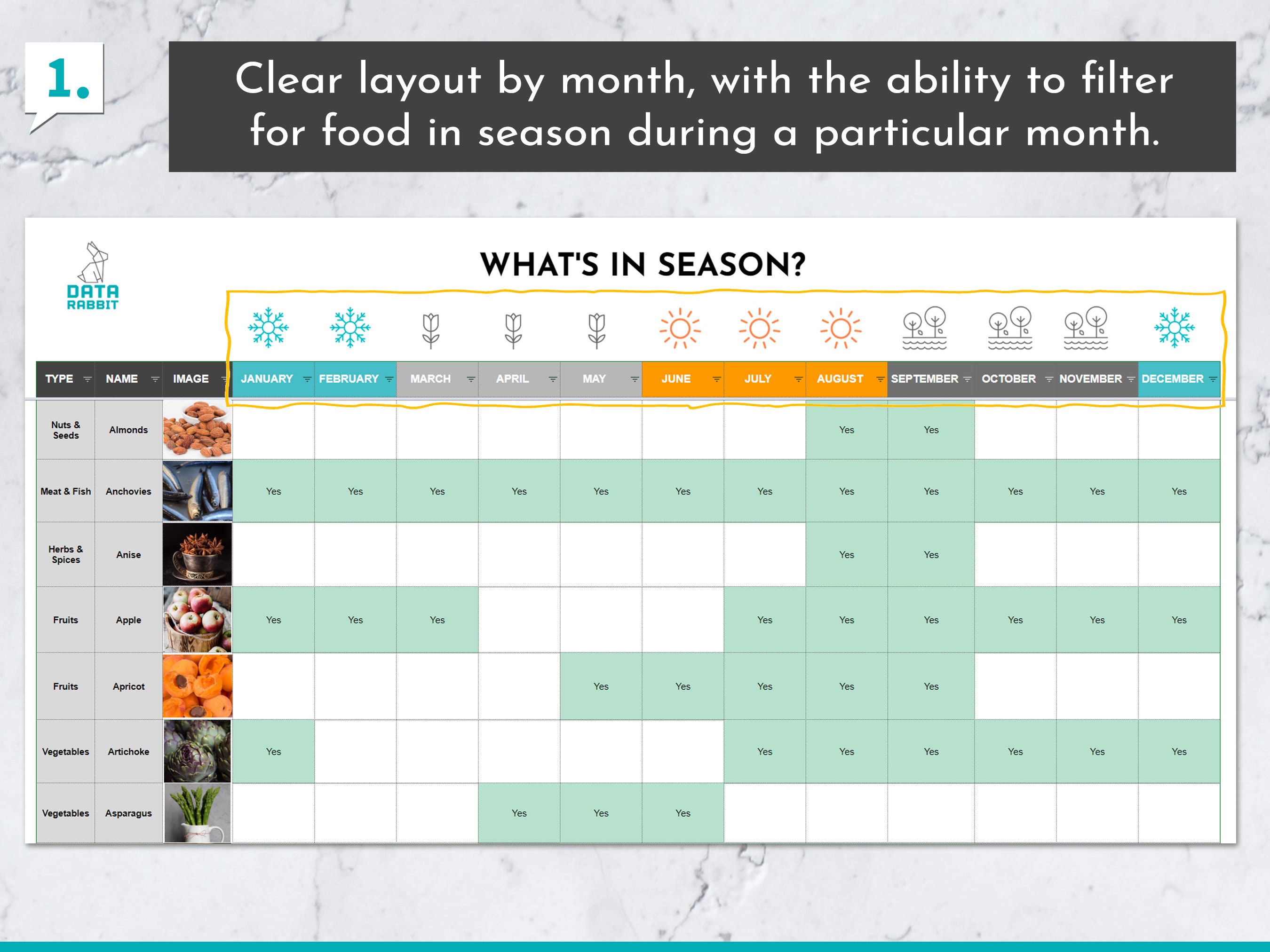 Vegetable and Fruit Calendar Digital and Editable Google Sheets ...