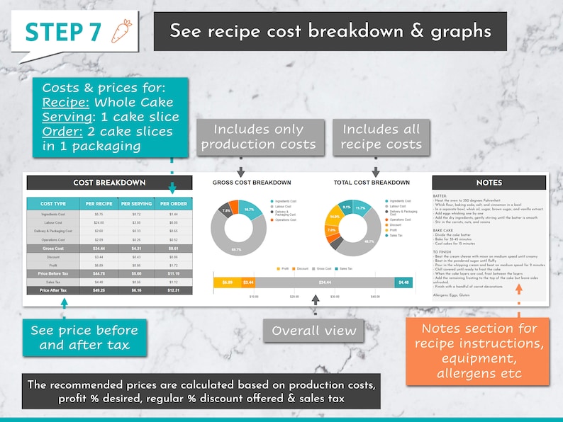 U.S. Recipe Cost, Price & Profit Calculator Google Sheets Template ...