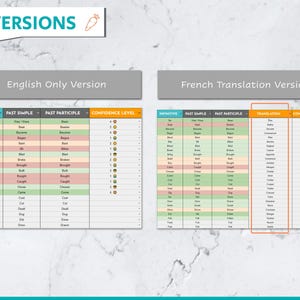107 English Irregular Verbs Cheatsheet With French Translation ...