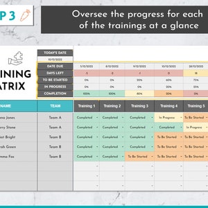 Employee Training Google Sheets Template | Training Matrix | Skills ...