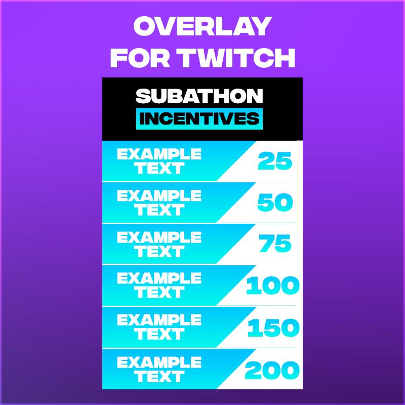 Blue Subathon Twitch Overlay | Clean Stream Design (photoshop File) - Etsy