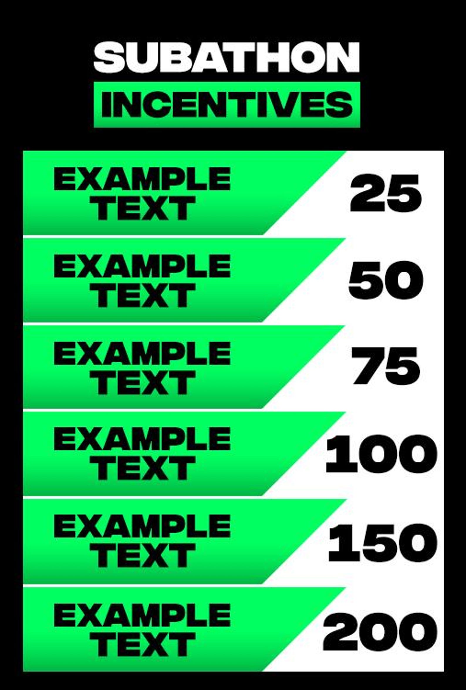 Clean Green Subathon Twitch Overlay (photoshop File) - Etsy