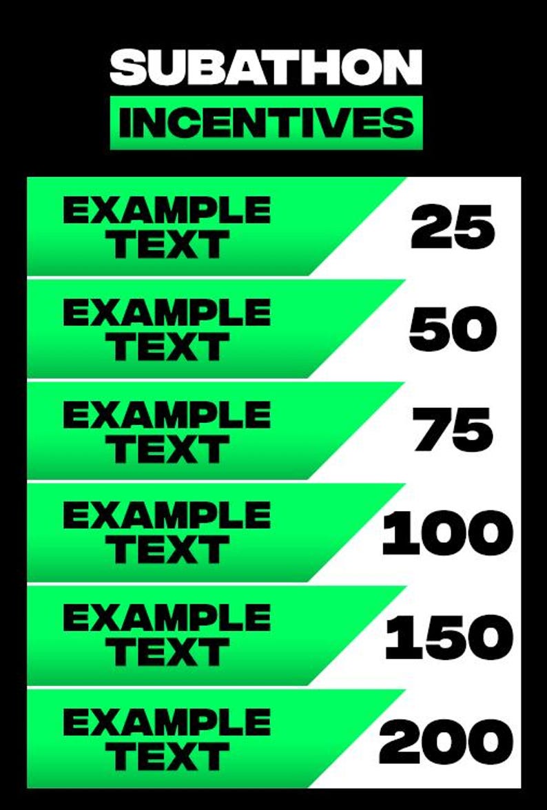 Subathon Overlay | Clean Twitch Overlay | Green Stream Overlay - Etsy