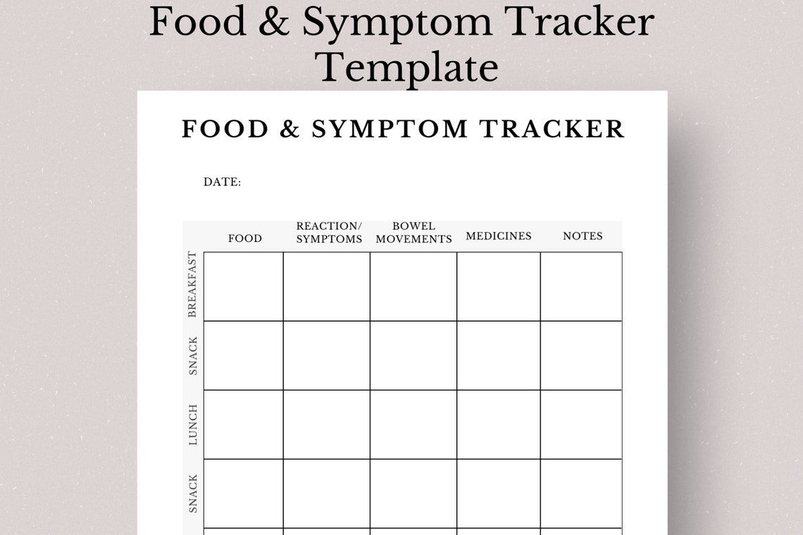 Printable Food & Symptom Tracker, Food Sensitivity Tracker, Meal ...