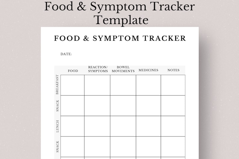 Printable Food & Symptom Tracker, Food Sensitivity Tracker, Meal ...
