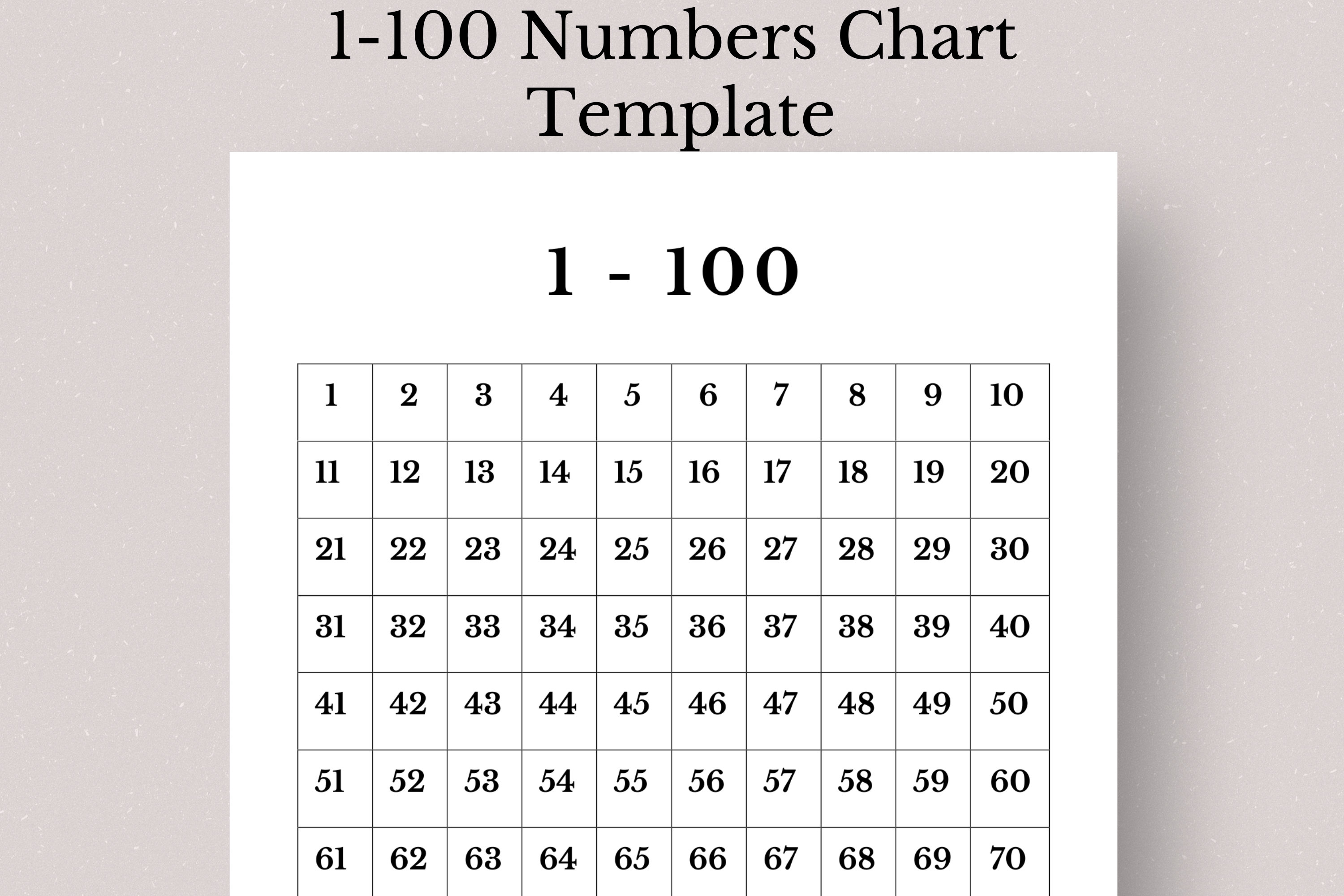 Printable 1 to 100 Numbers, 1 Page Printable Numbers, Printable Numbers ...