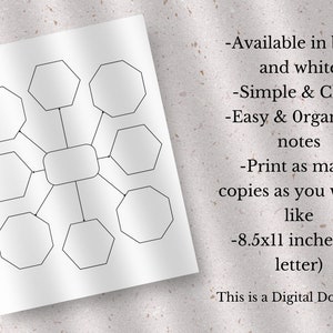 Printable Mind Map Template, Concept Map Template, Blank Mind Map ...