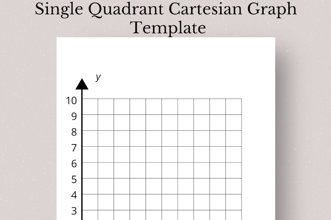 Printable Single Quadrant Cartesian Grid, Graph Paper for Math, STEM ...