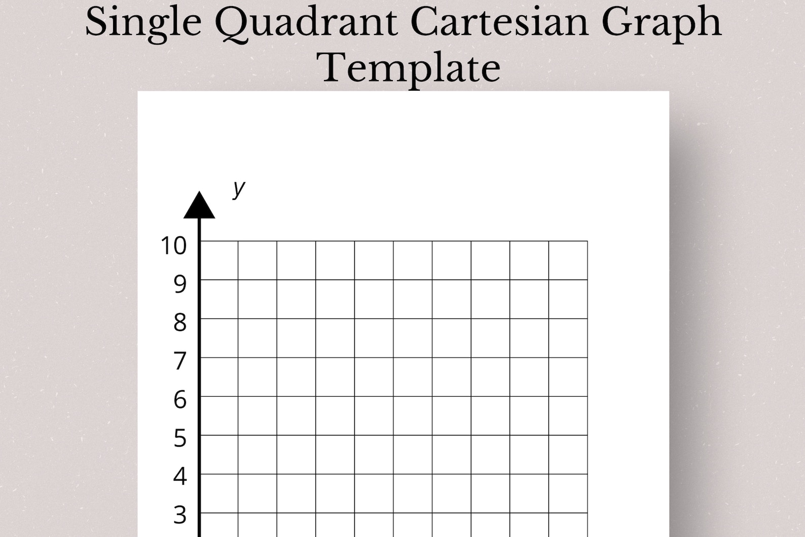 Printable Single Quadrant Cartesian Grid, Graph Paper for Math, STEM ...